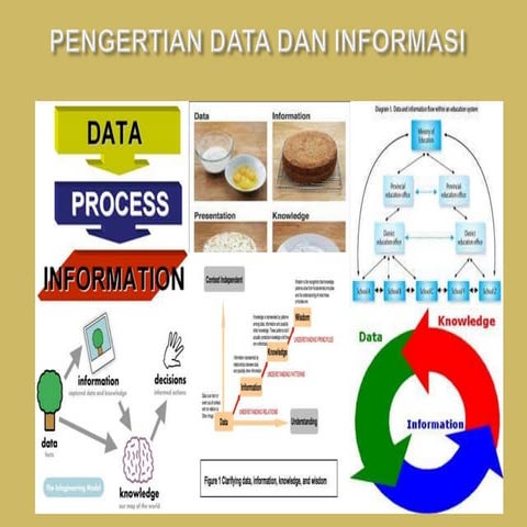 02 b data dan informasi rev 09 09-2014 | PPTX