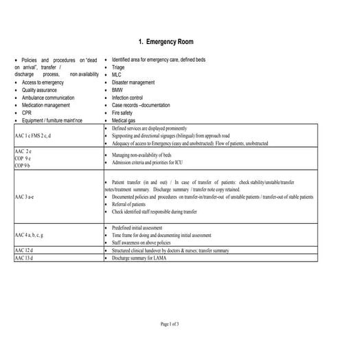 02 Check List - Emergency.pdf