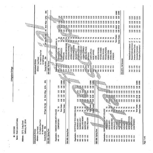 LC Unofficial Transcript | PDF