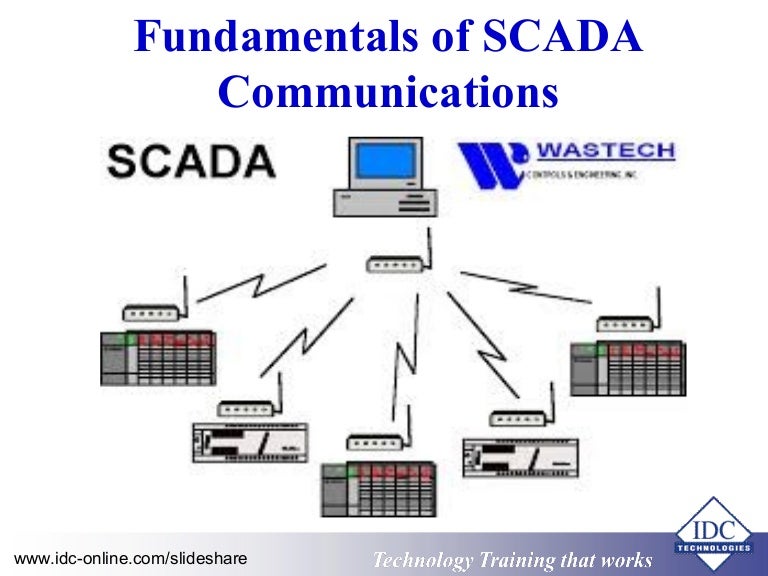Practical DNP3, 60870.5 & Modern SCADA Communication System
