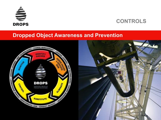Dropped Objects (DROPS) Prevention | PPT