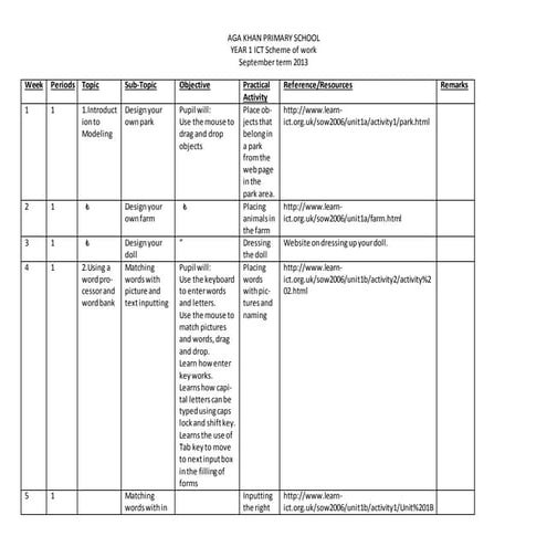 branching_database_sheet