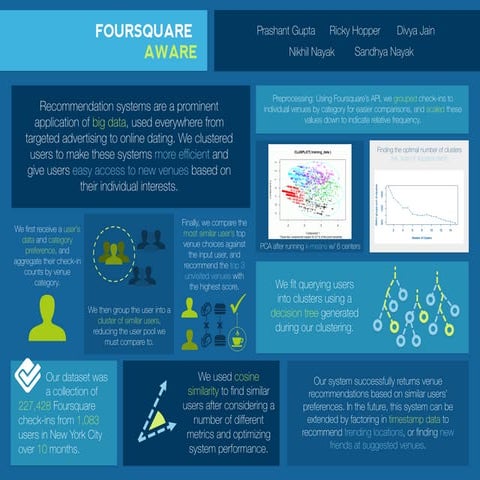 Poster - Recommender system | PDF