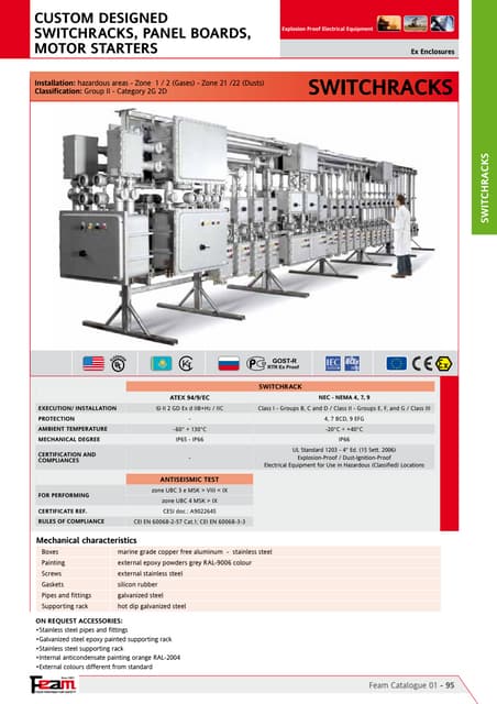 MEDC Manual Call Points & Break Glass Units for Hazardous Areas | PDF ...