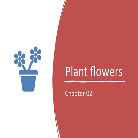 flower kinds, structure and pollination. | PPT