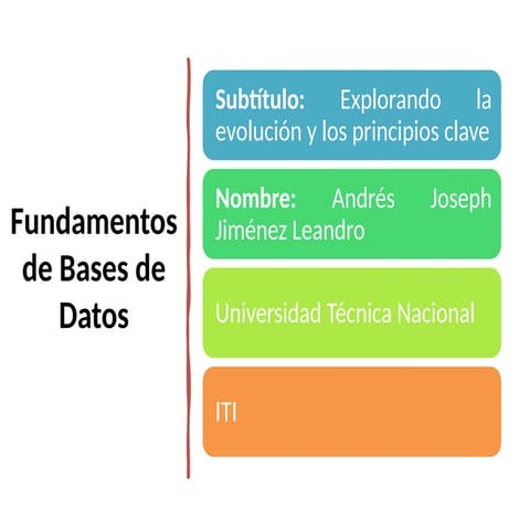 Fundamentos_de_las_Bases_de_Datos_y_Conceptos.pptx