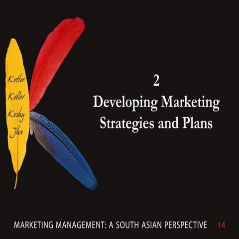 marketing management | PPT