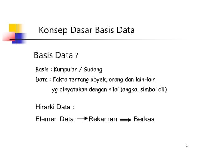 Modul 3 matakuliah Basis Data - Data Model | PPTX