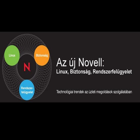 Novell at Open Source Farm 2008 | PPT