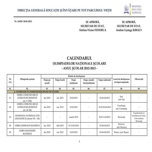 02 olimpiadele nationale scolare | PDF