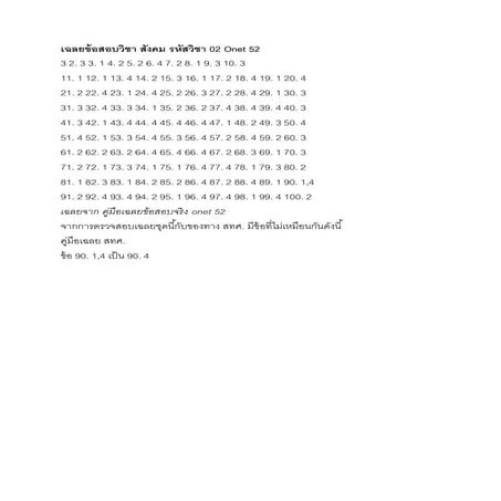 เฉลยข้อสอบวิชา สังคม รหัสวิชา 02 onet 52 | PDF