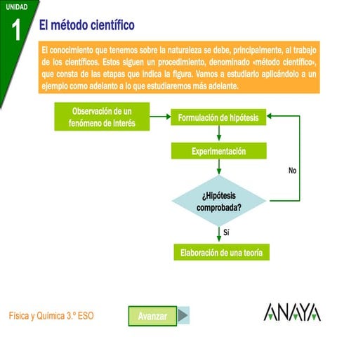 02_P_El_metodo_cientifico.ppt
