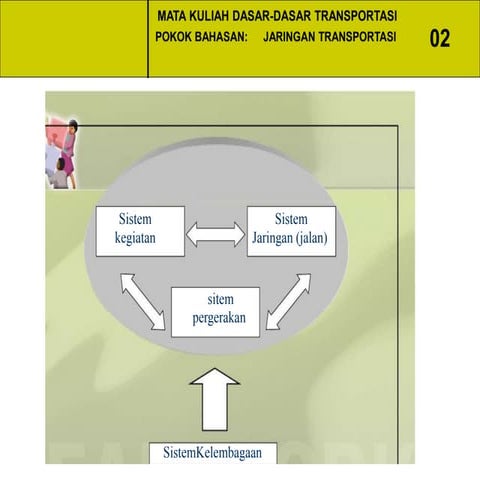 02_pertemuan_2.ppt