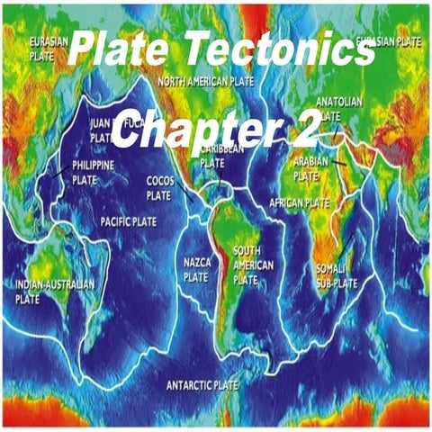 plate tectonic for studying geology with different plates | PPT