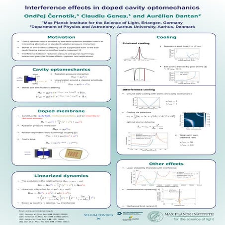 Interference effects in doped cavity optomechanics | PDF