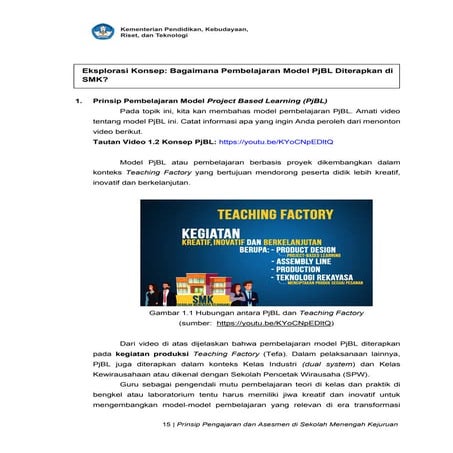02 PPA_SMK_TOPIK1b_Bagaimana Pembelajaran Model PjBL Diterapkan di SMK.pdf