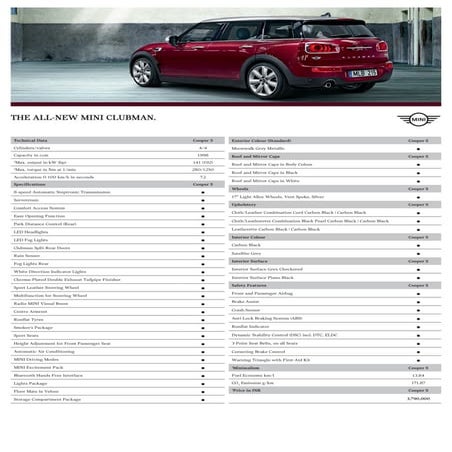 MINI Clubman India Specs | PDF