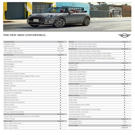 MINI Cooper Convertible - Specifications | PDF