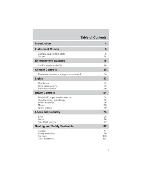 Mini Cooper Dashboard Warning Lights: Symbols and Meanings [FULL LIST ...