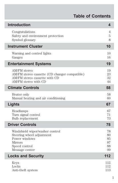 Weekly ambulance checklist | PDF