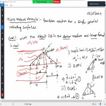 Ray optics lecture by PSV sir on 03-05-24.pdf