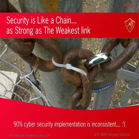 03. The Security Weakest Links | PDF