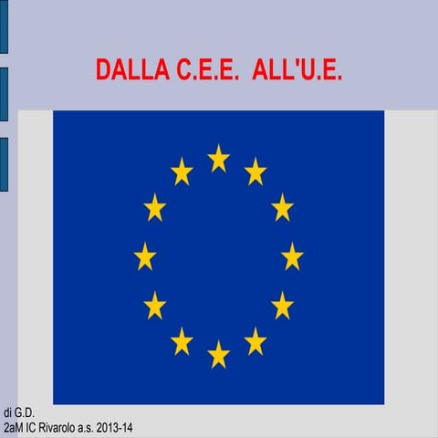 L'unione europea | PPT