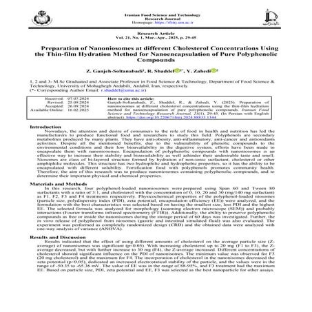 Preparation of Nanoniosomes at different Cholesterol Concentrations ...
