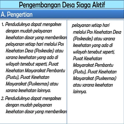 Konsep Desa Siaga Tayang | PPTX