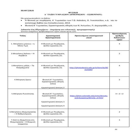 [Φυσική Β´ Γυμνασίου] Φυλλάδιο για την Πίεση | PDF