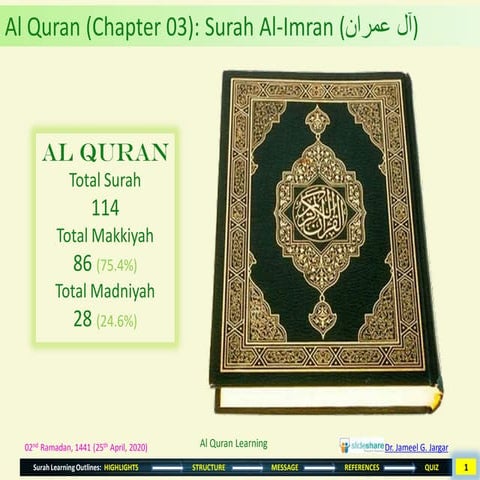 Al Quran (Chapter 03): Surah Al-Imran [The Family of Imran] | PDF
