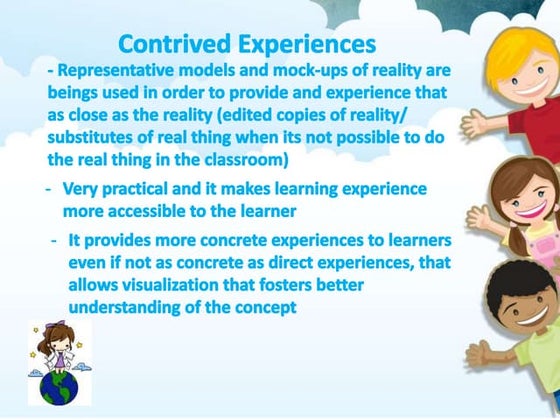 10 pictures - visual symbol | PPT