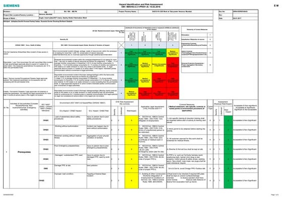 Lifting plan template | PDF