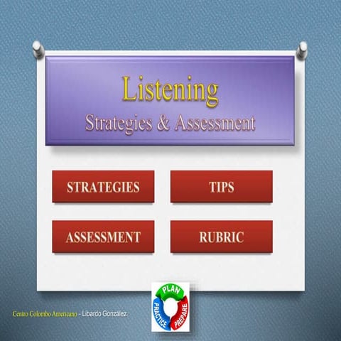 Listening Strategies | PPTX