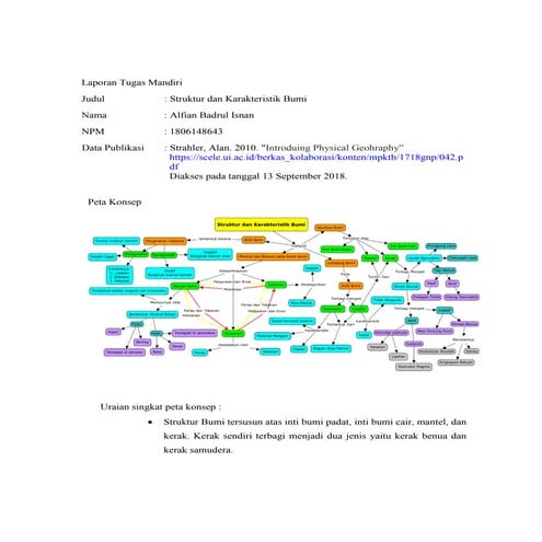LTM Peta KOnsep Struktur dan Karakteristik Bumi - MPKT B Colaborated ...