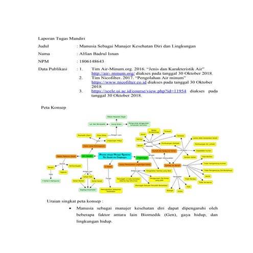 LTM - CL2 - ALFIAN BADRUL ISNAN | PDF