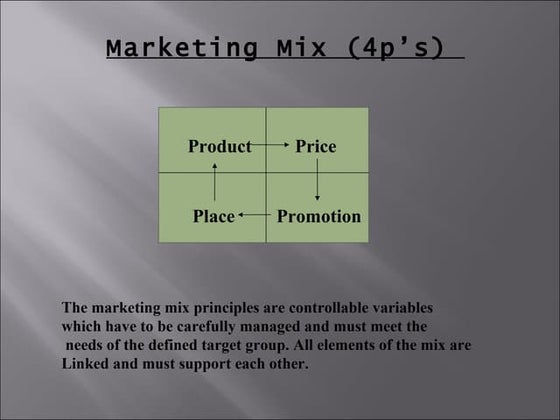 marketing mix 4p | PPTX