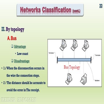 03-Networks-Topolog.pdf