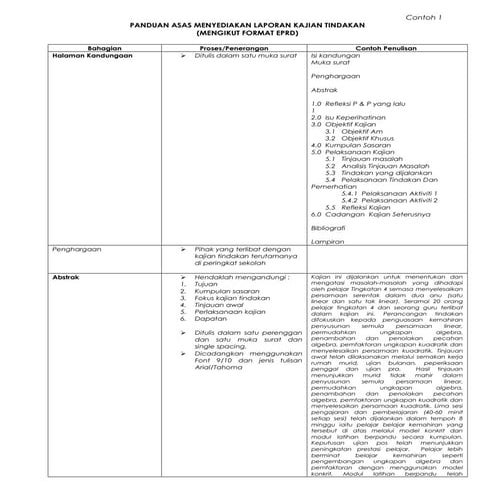 03 Pelaporan( eprd) - contoh | DOC