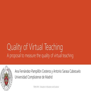 The AIM Model | PPTX