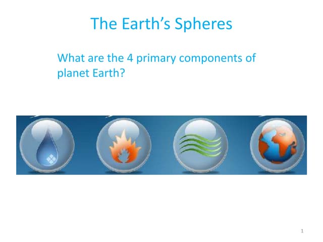 The 4 Spheres | PPTX