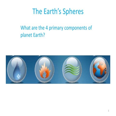 03 the four spheres | PPT