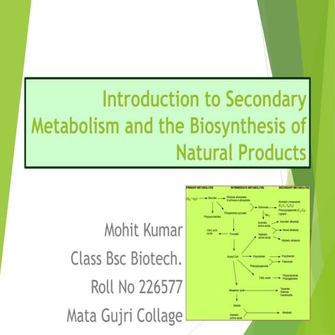 030-intro-to-secondary-metabolism-and-biosynthesis.ppt