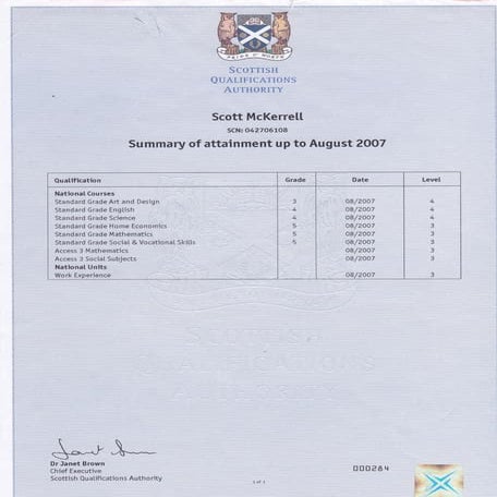 Standard Grades | PDF