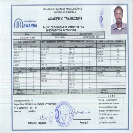 Accademic transcript URCBE | PPT