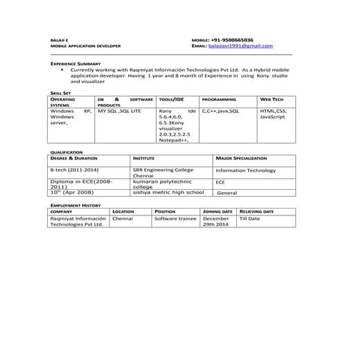 Resume (1) | PDF