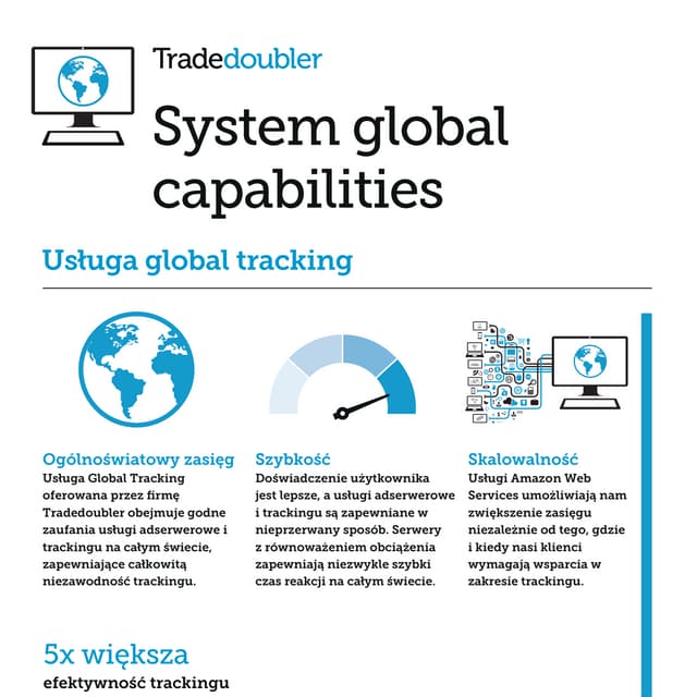 System Global Capabilities | PDF