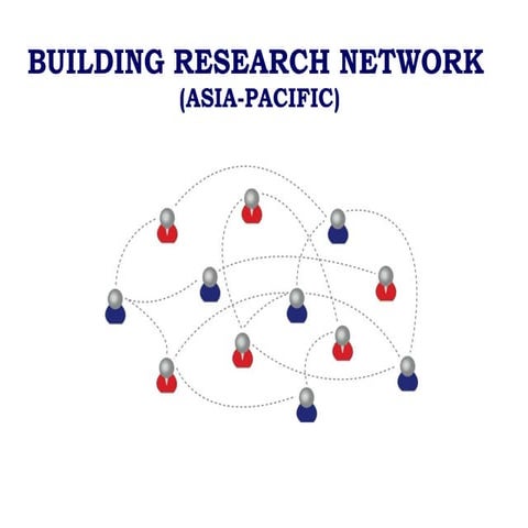 Dr Gopal Saxena: Building Research Network | PPT