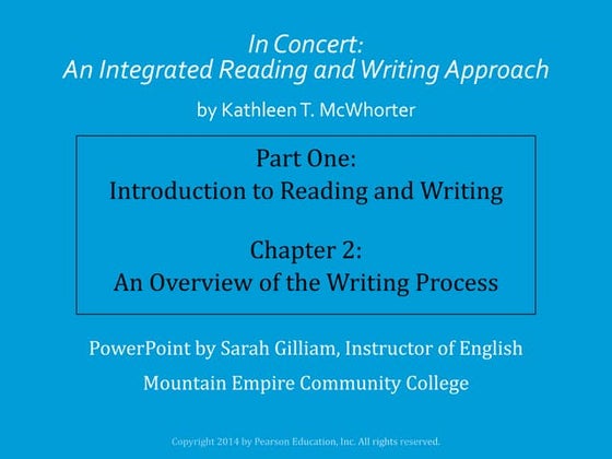 Stages of writing process, Pre writing, Drafting, Revising, Editing and ...