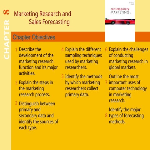 Marketing Research Presentation Bangalore university | PPT